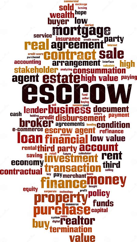 Escrow word cloud stock vector. Illustration of escrow - 269040859