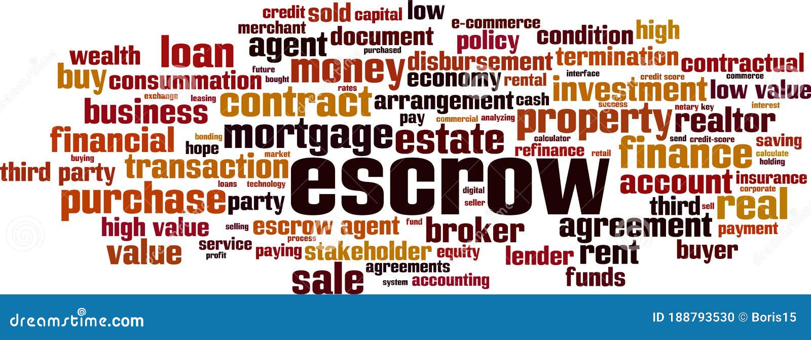 Escrow Money Bank Transfer Account Credit Broker Transaction Mind-map ...