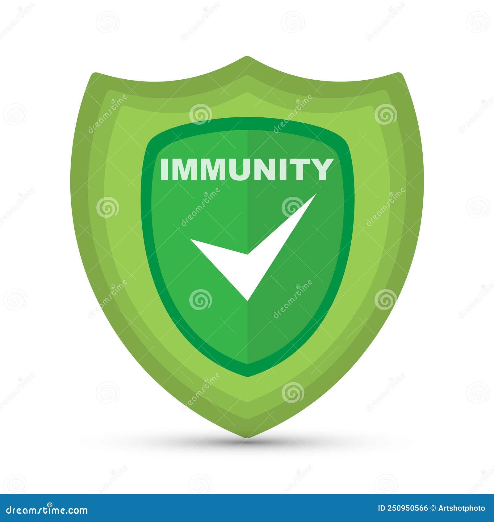 Escudo Verde Com Imunidade De Texto Ilustração do Vetor - Ilustração de ...