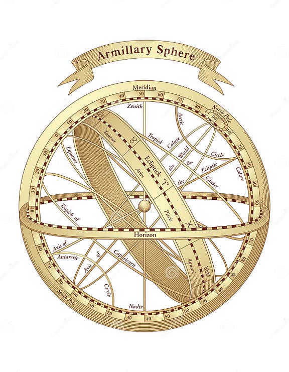 Esfera armilar ilustración del vector. Ilustración de escala - 69841939