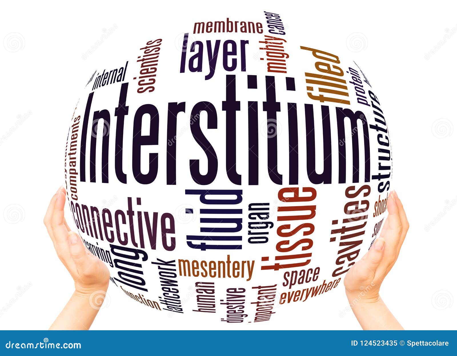 Esfera De La Palabra De La Nube Del Intersticio Imagen de archivo ...