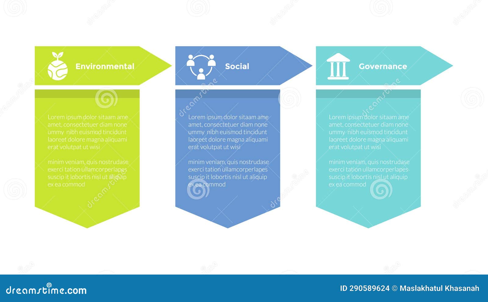 Esg Environmental Social Governance Infographics Template Diagram with ...