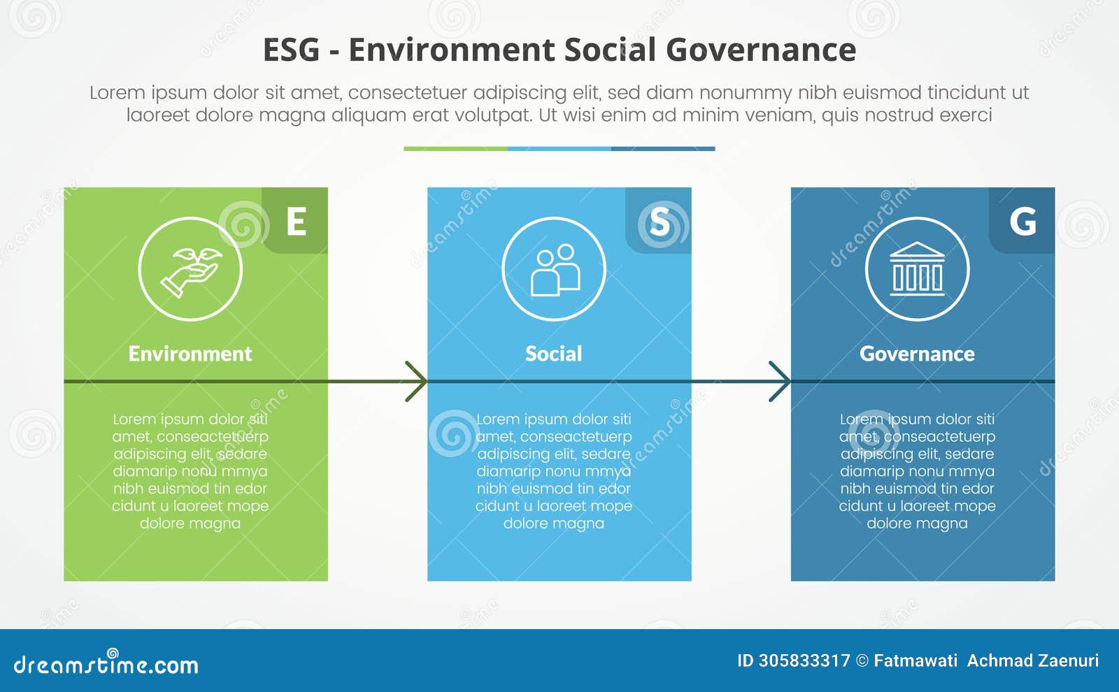ESG Frameworks Infographic Concept For Slide Presentation With Big ...