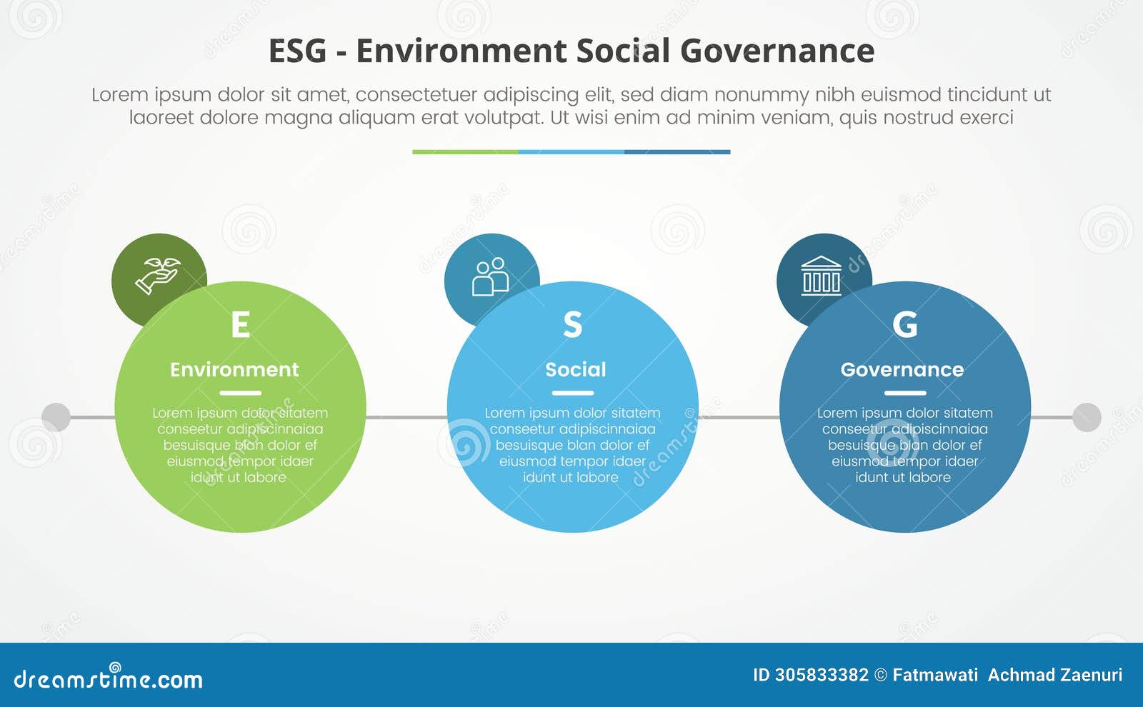 ESG Frameworks Infographic Concept For Slide Presentation With Big ...