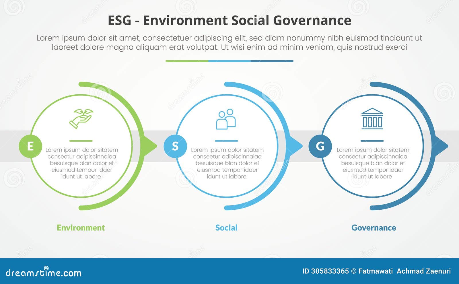 ESG Frameworks Infographic Concept for Slide Presentation with Big ...