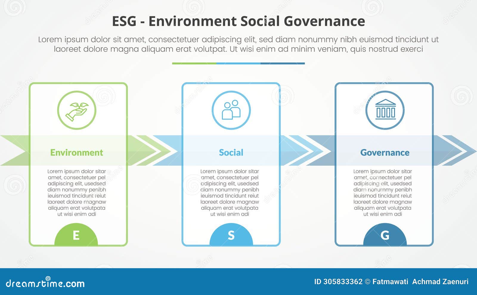 ESG Frameworks Infographic Concept for Slide Presentation with Big ...