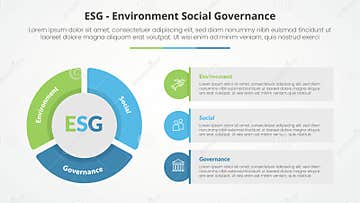 ESG Frameworks Infographic Concept for Slide Presentation with Big Pie ...