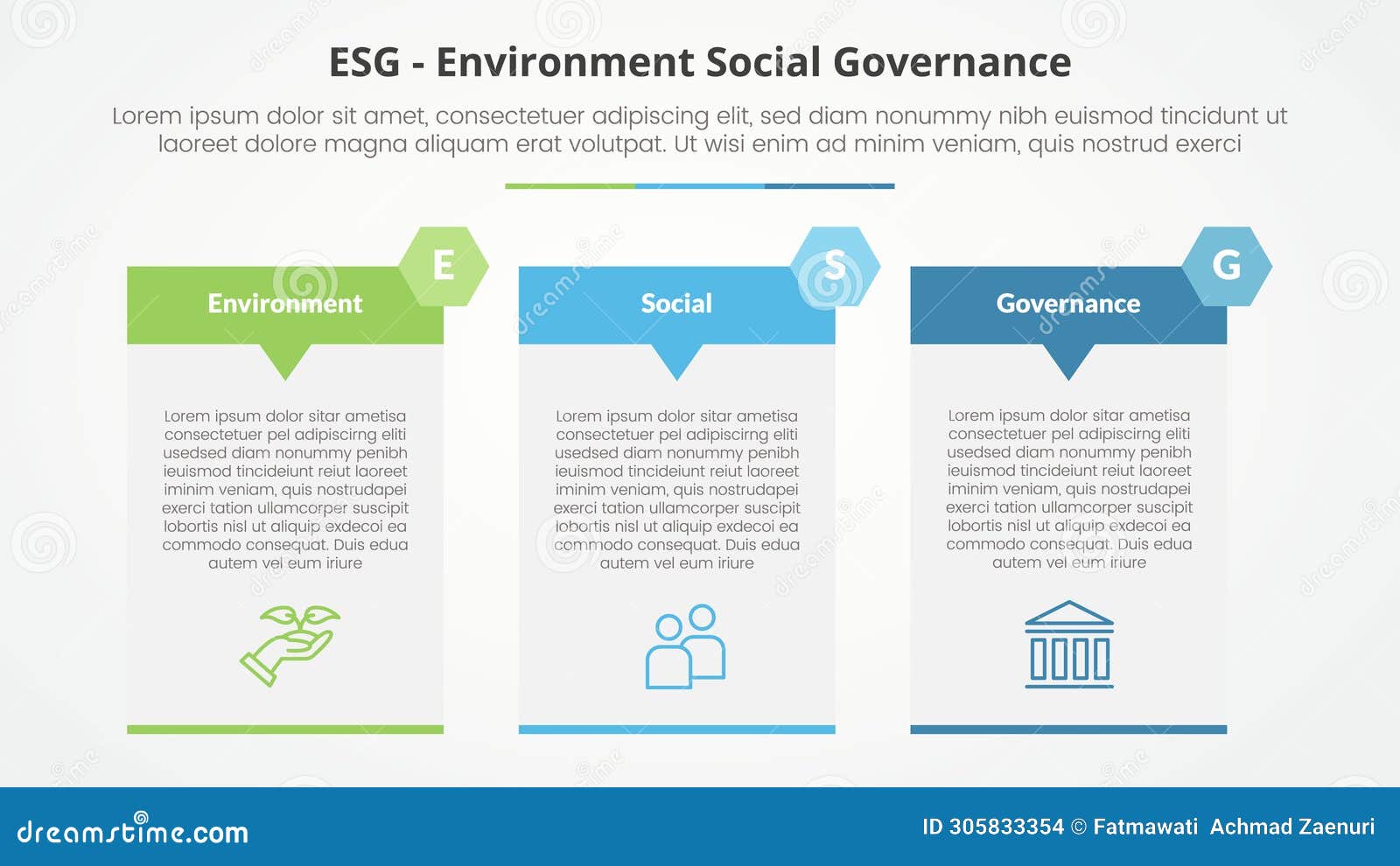 ESG Frameworks Infographic Concept for Slide Presentation with Big ...