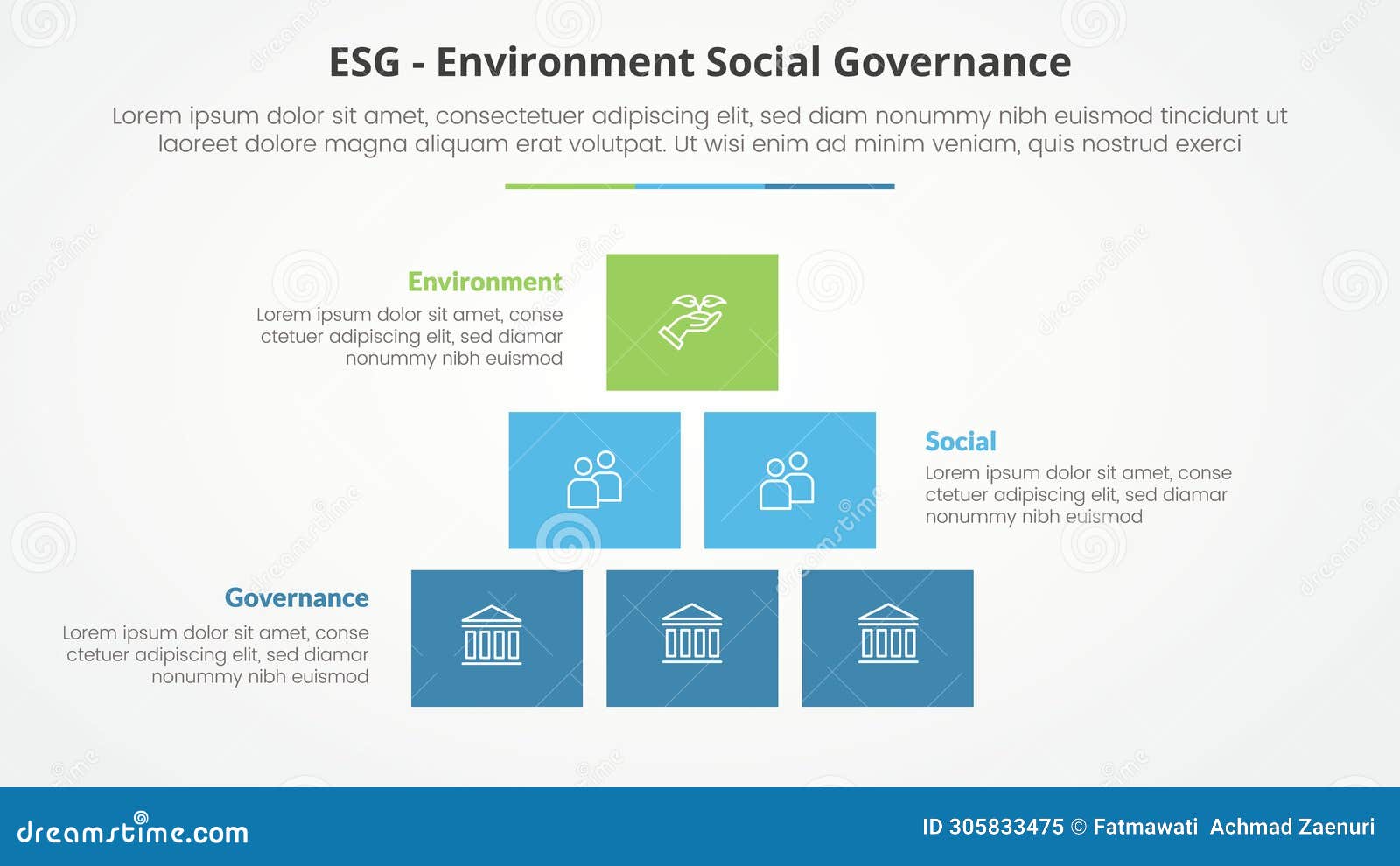 ESG Frameworks Infographic Concept For Slide Presentation With Big ...