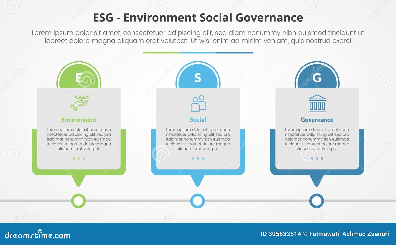 ESG Frameworks Infographic Concept for Slide Presentation with Box ...