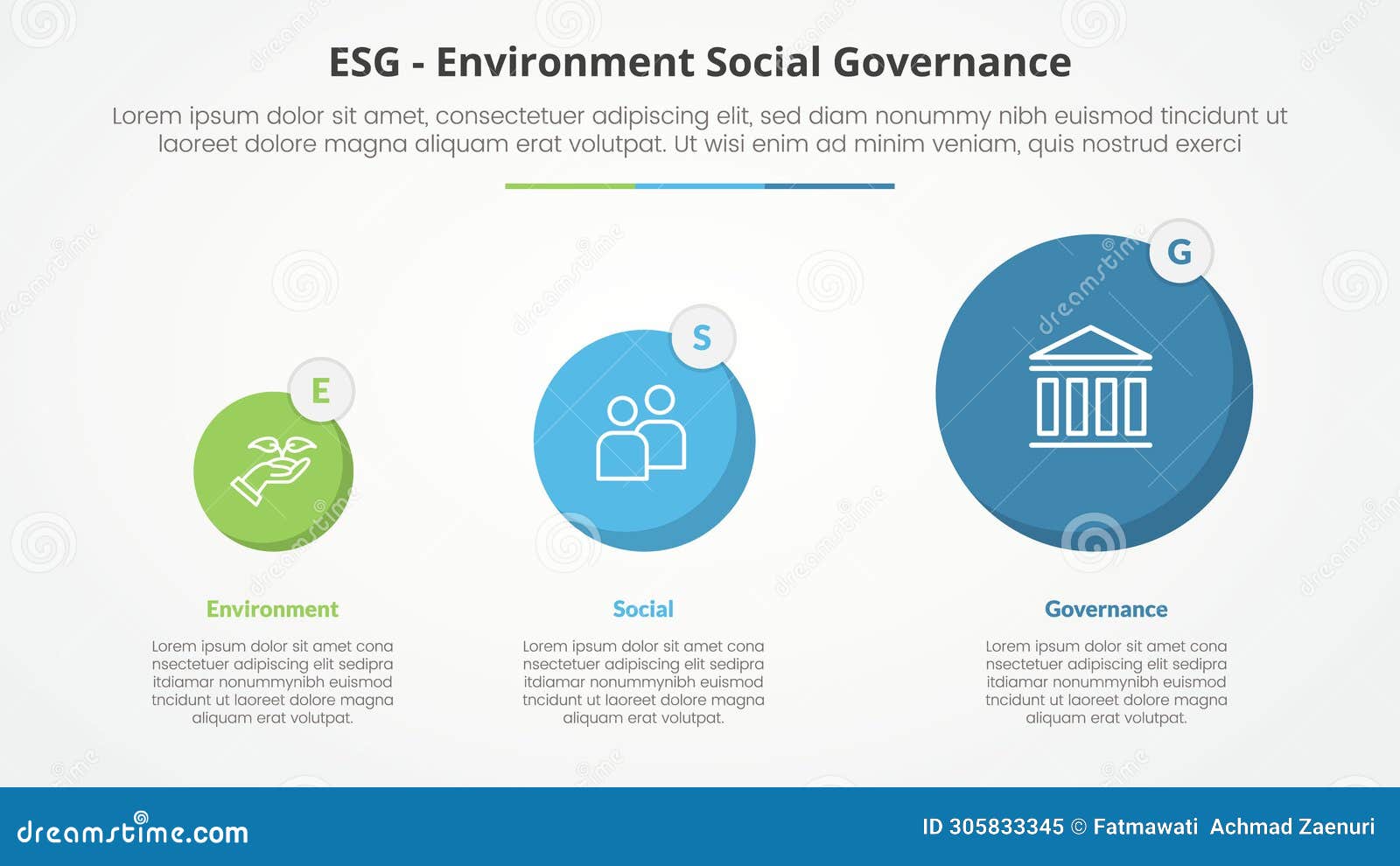 ESG Frameworks Infographic Concept for Slide Presentation with Circle ...