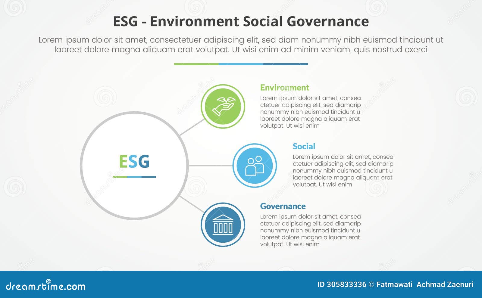 ESG Frameworks Infographic Concept for Slide Presentation with Circle ...