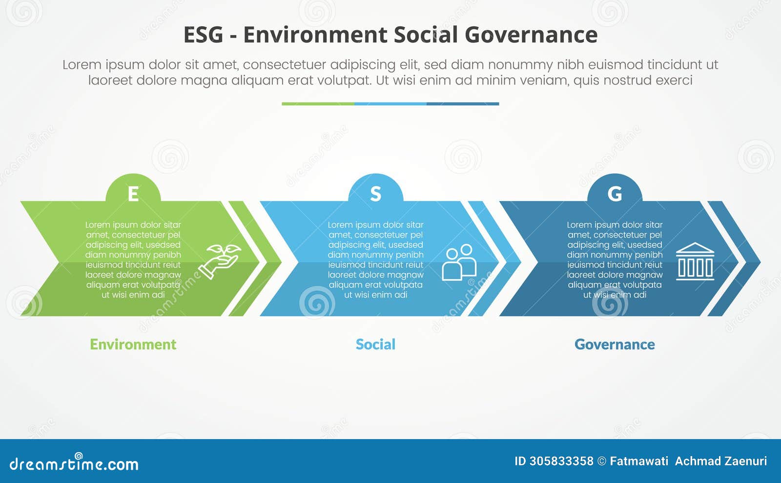 ESG Frameworks Infographic Concept for Slide Presentation with Creative ...