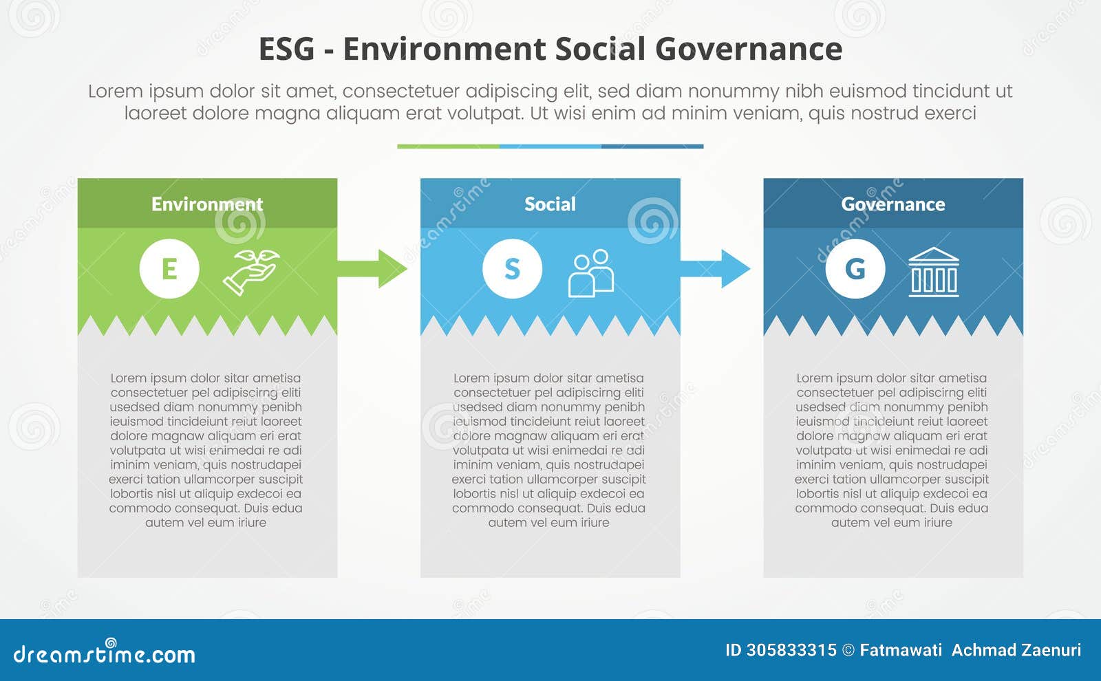 ESG Frameworks Infographic Concept For Slide Presentation With Creative ...