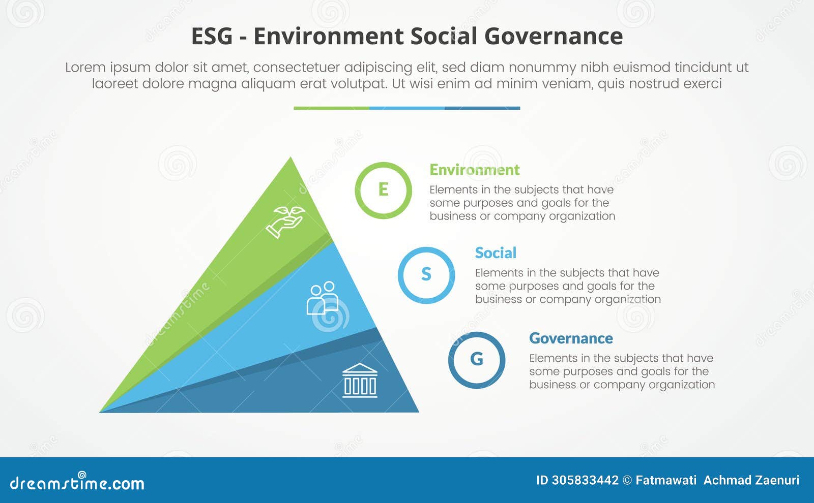 ESG Frameworks Infographic Concept For Slide Presentation With Big ...