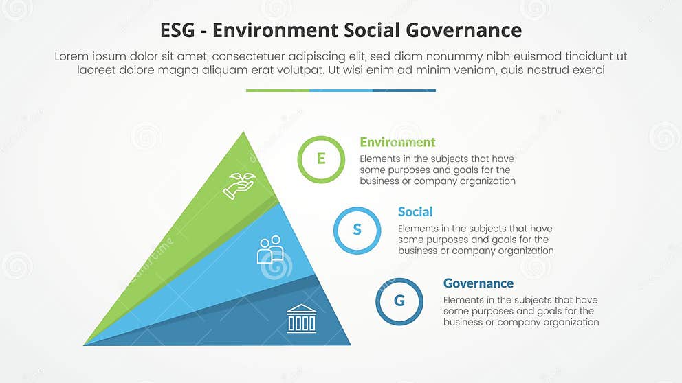 ESG Frameworks Infographic Concept for Slide Presentation with Creative ...