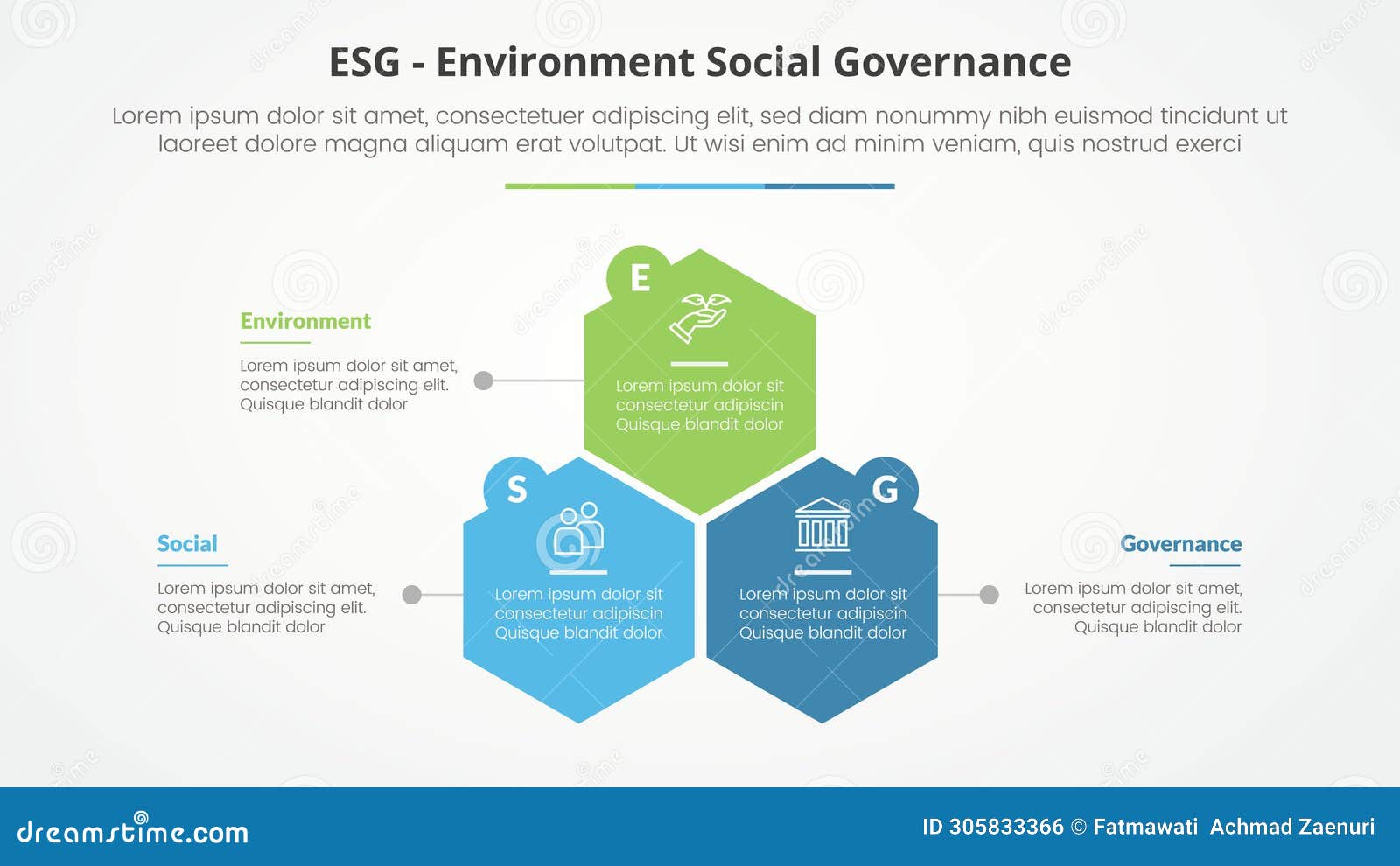 ESG Frameworks Infographic Concept for Slide Presentation with Hexagon ...