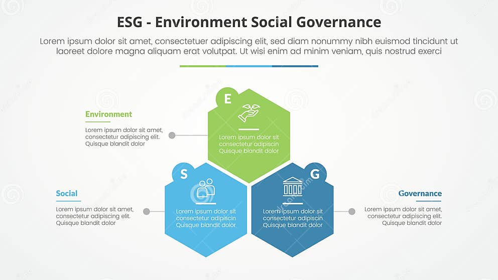 ESG Frameworks Infographic Concept for Slide Presentation with Hexagon ...