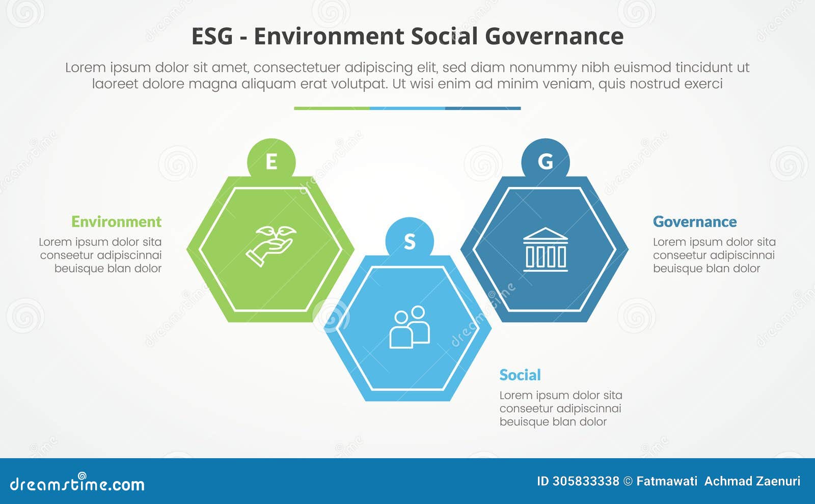 ESG Frameworks Infographic Concept for Slide Presentation with Hexagon ...