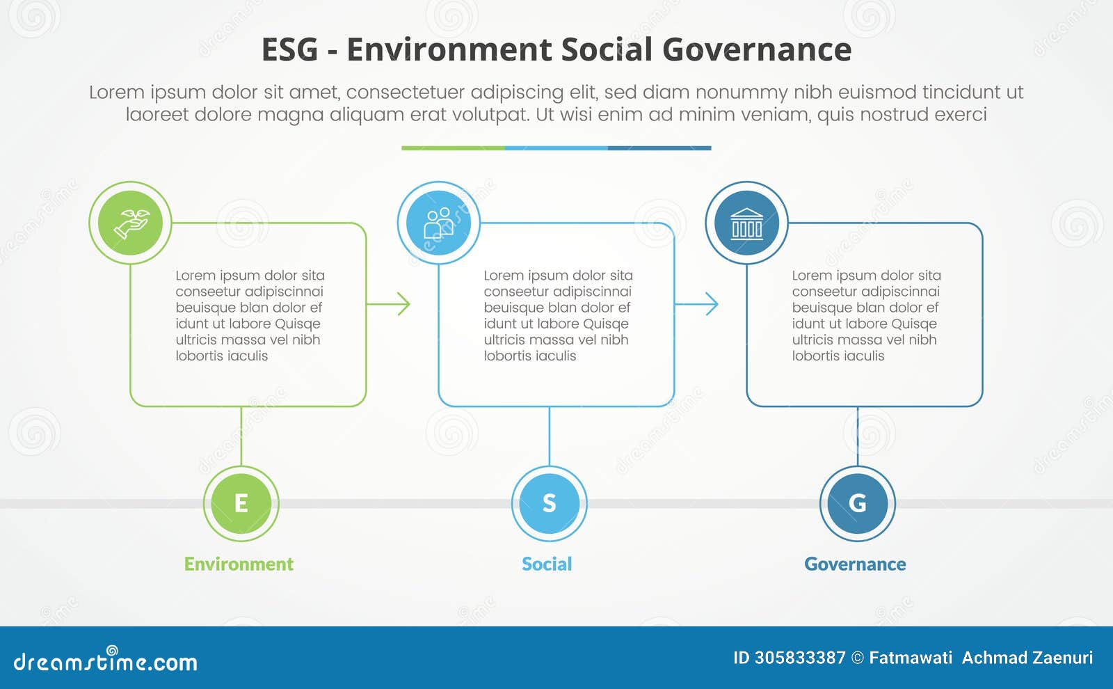ESG Frameworks Infographic Concept For Slide Presentation With Outline ...