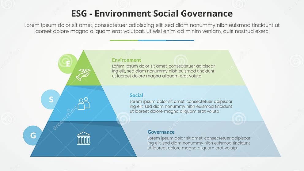 ESG Frameworks Infographic Concept for Slide Presentation with Pyramid ...
