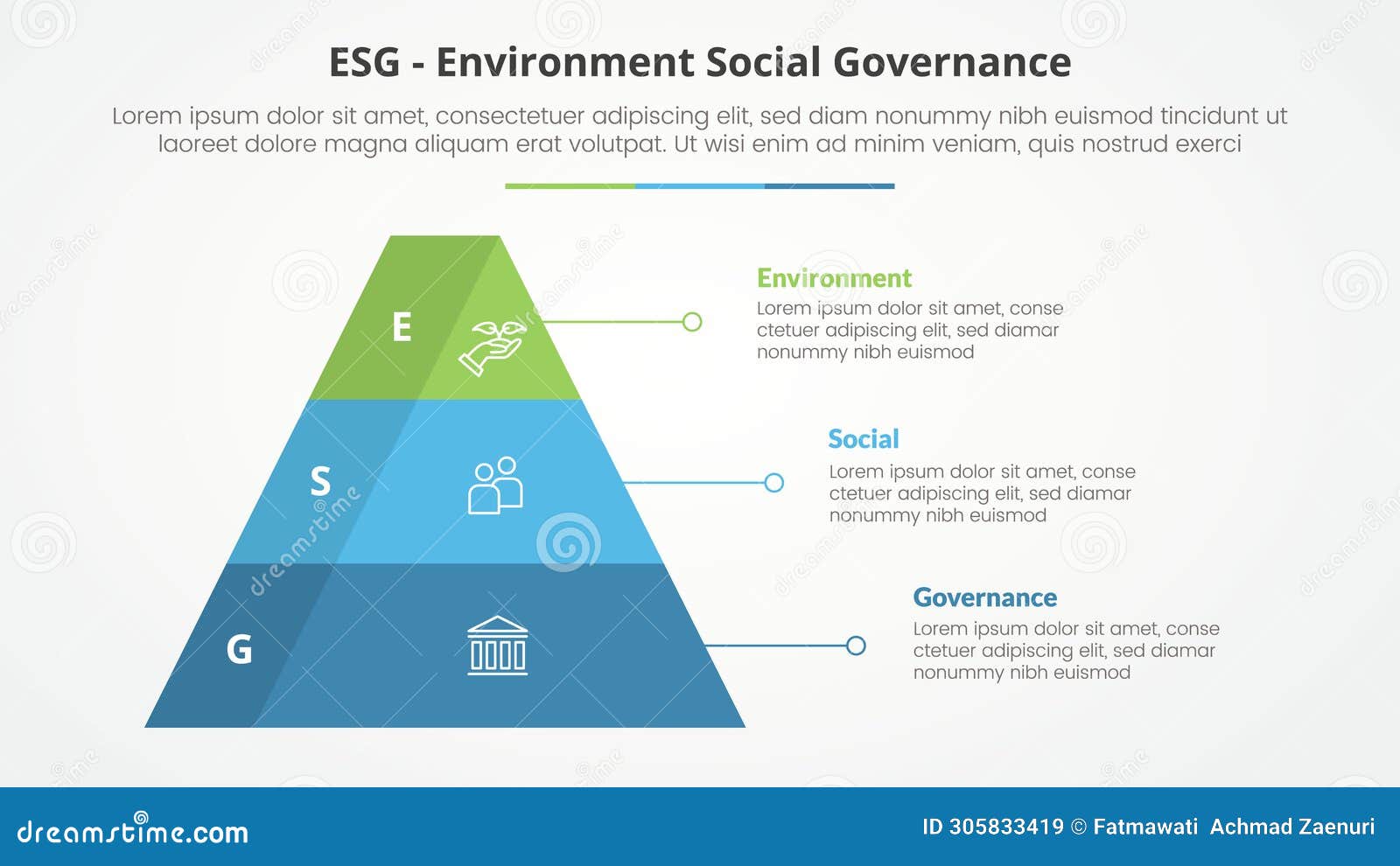 ESG Frameworks Infographic Concept for Slide Presentation with Pyramid ...