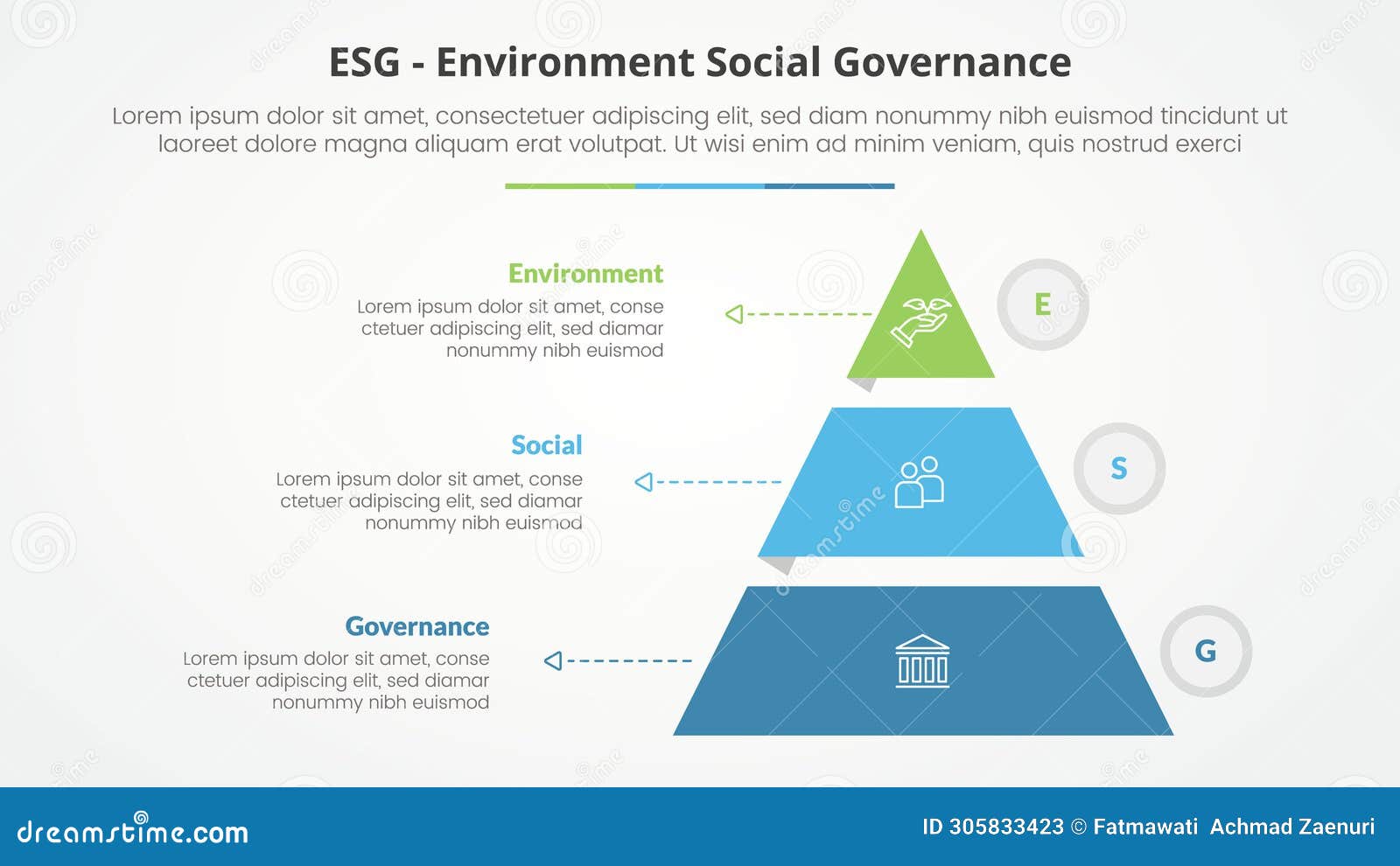 ESG Frameworks Infographic Concept for Slide Presentation with Pyramid ...