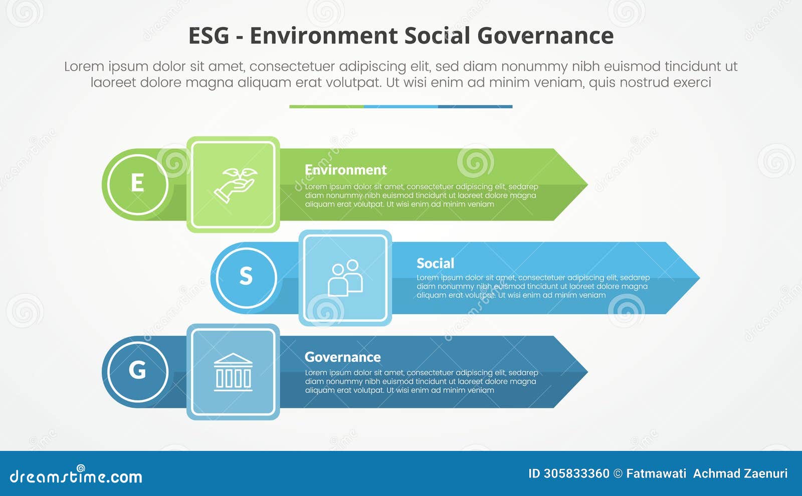 ESG Frameworks Infographic Concept For Slide Presentation With ...