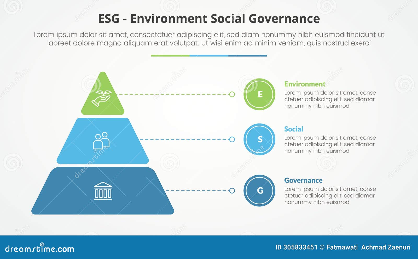 ESG Frameworks Infographic Concept For Slide Presentation With Big ...