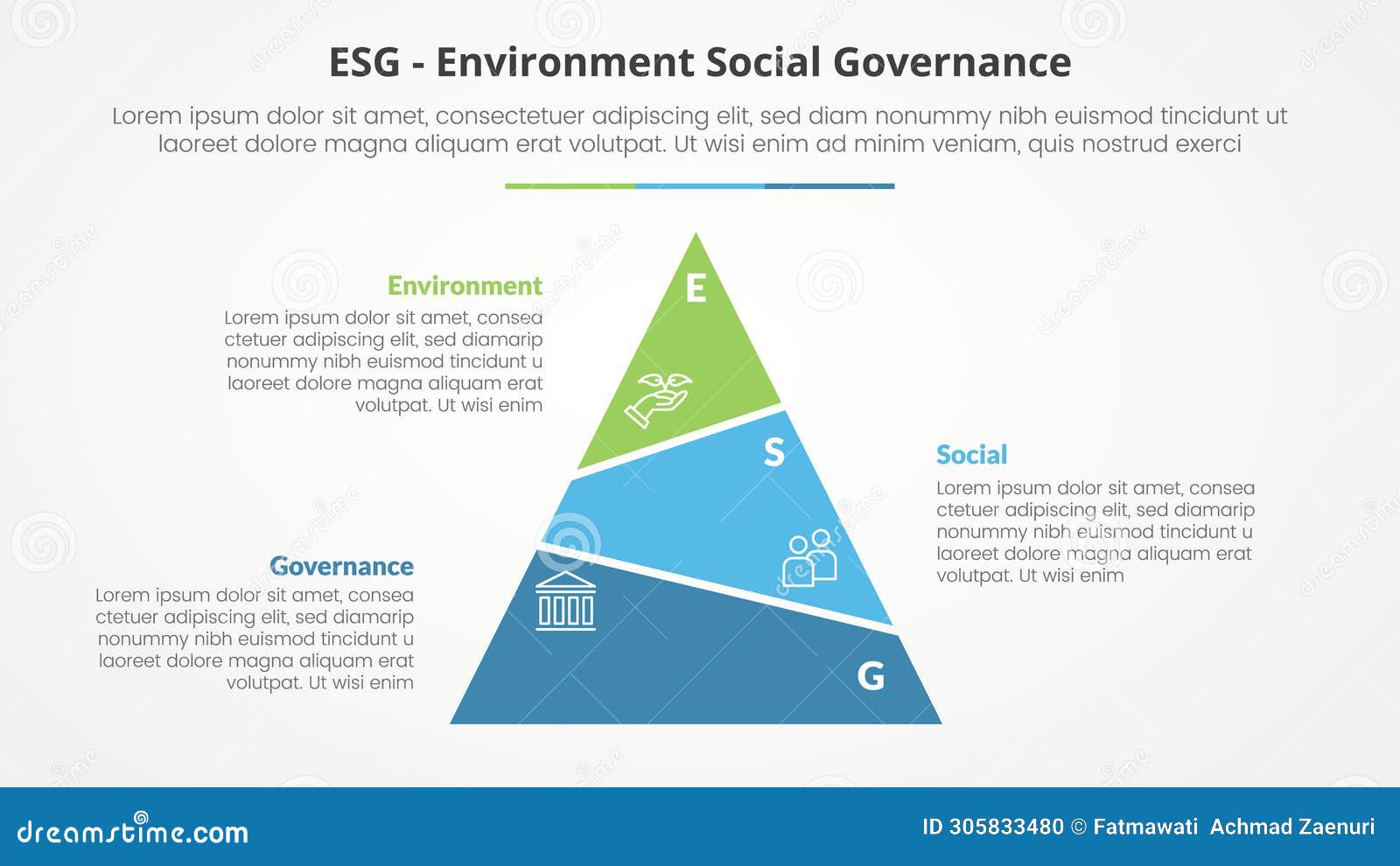 ESG Frameworks Infographic Concept For Slide Presentation With Slice ...