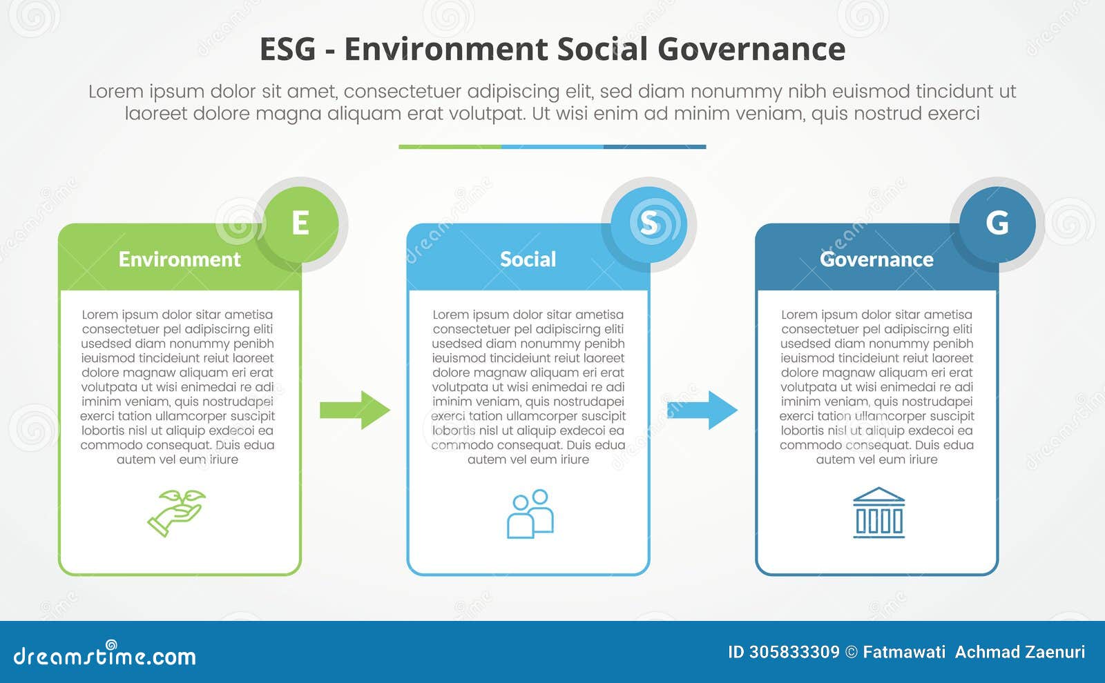 ESG Frameworks Infographic Concept for Slide Presentation with Table ...