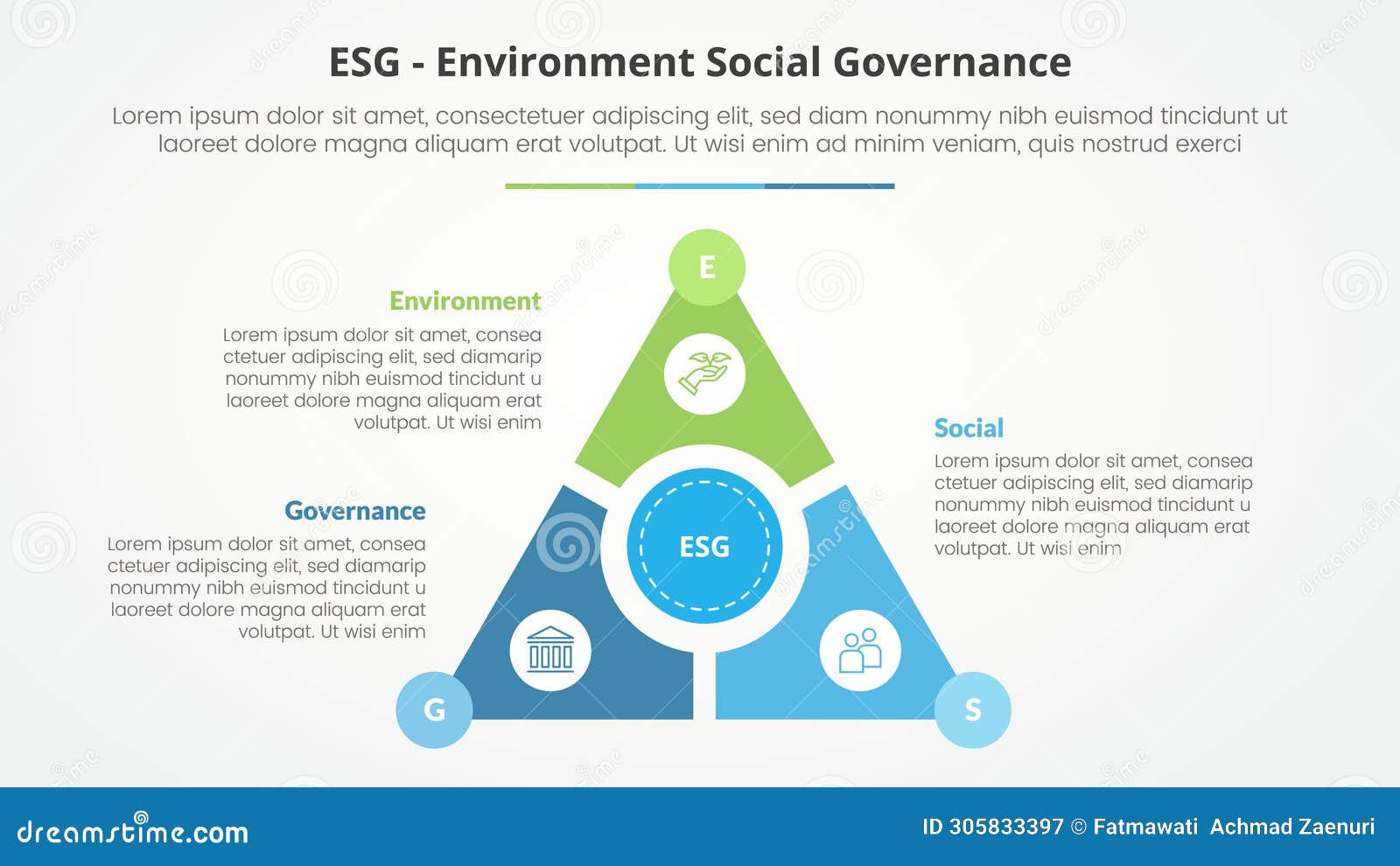ESG Frameworks Infographic Concept For Slide Presentation With Triangle ...