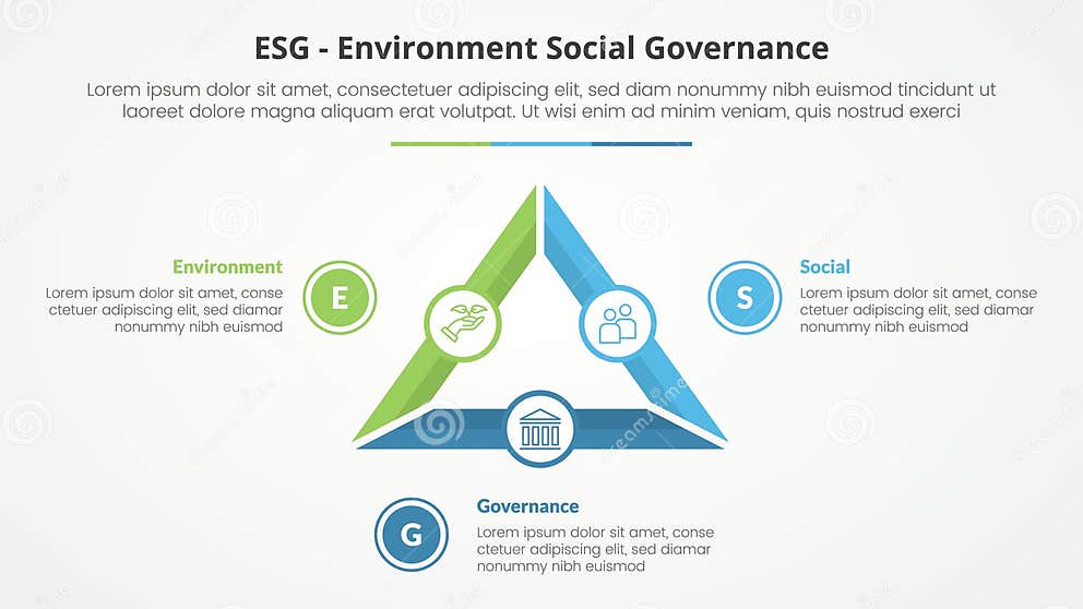 ESG Frameworks Infographic Concept for Slide Presentation with Triangle ...