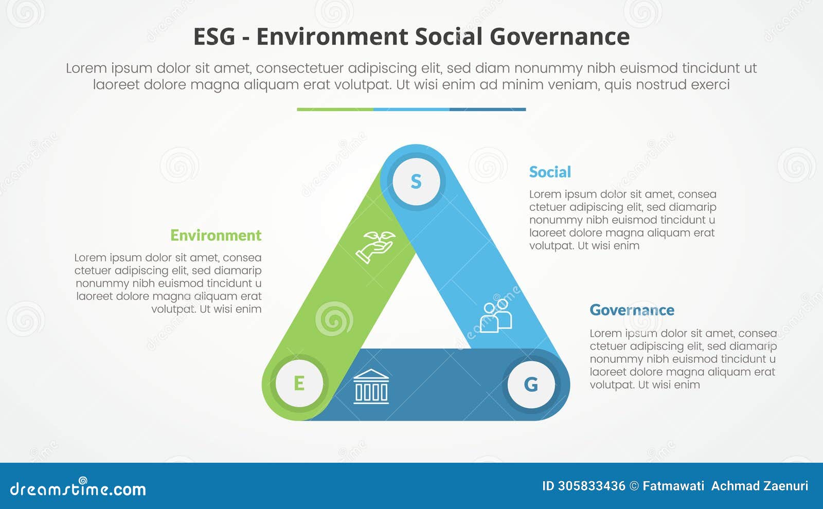 ESG Frameworks Infographic Concept for Slide Presentation with Triangle ...