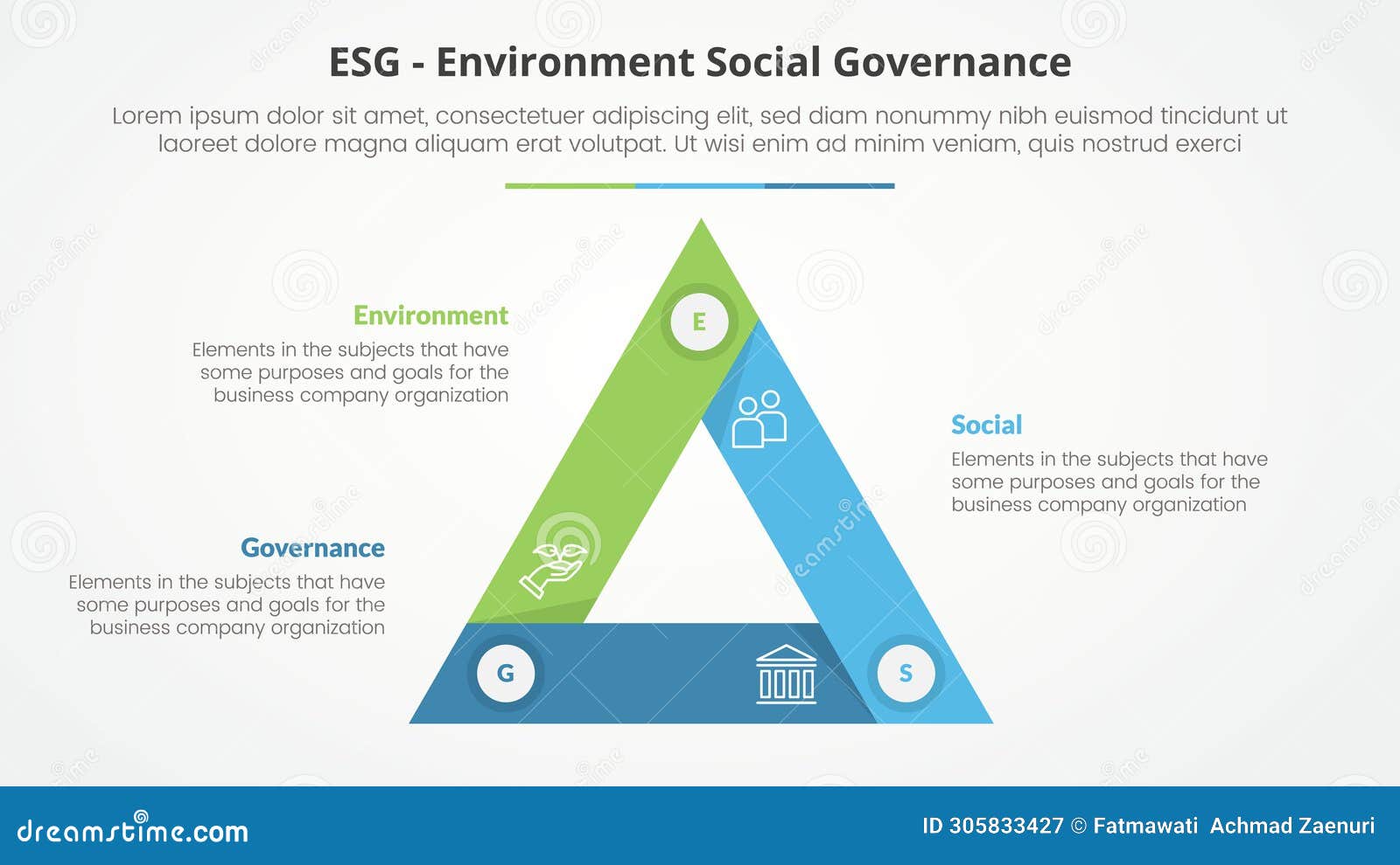 ESG Frameworks Infographic Concept for Slide Presentation with Triangle ...