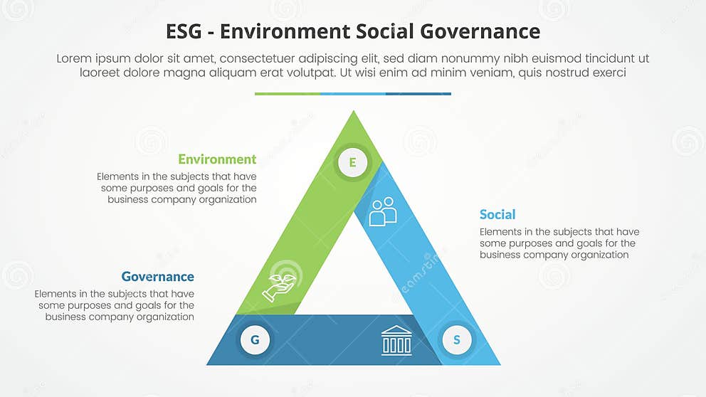 ESG Frameworks Infographic Concept for Slide Presentation with Triangle ...