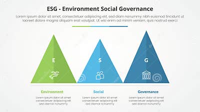 ESG Frameworks Infographic Concept for Slide Presentation with Triangle ...