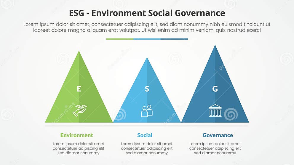 ESG Frameworks Infographic Concept for Slide Presentation with Triangle ...