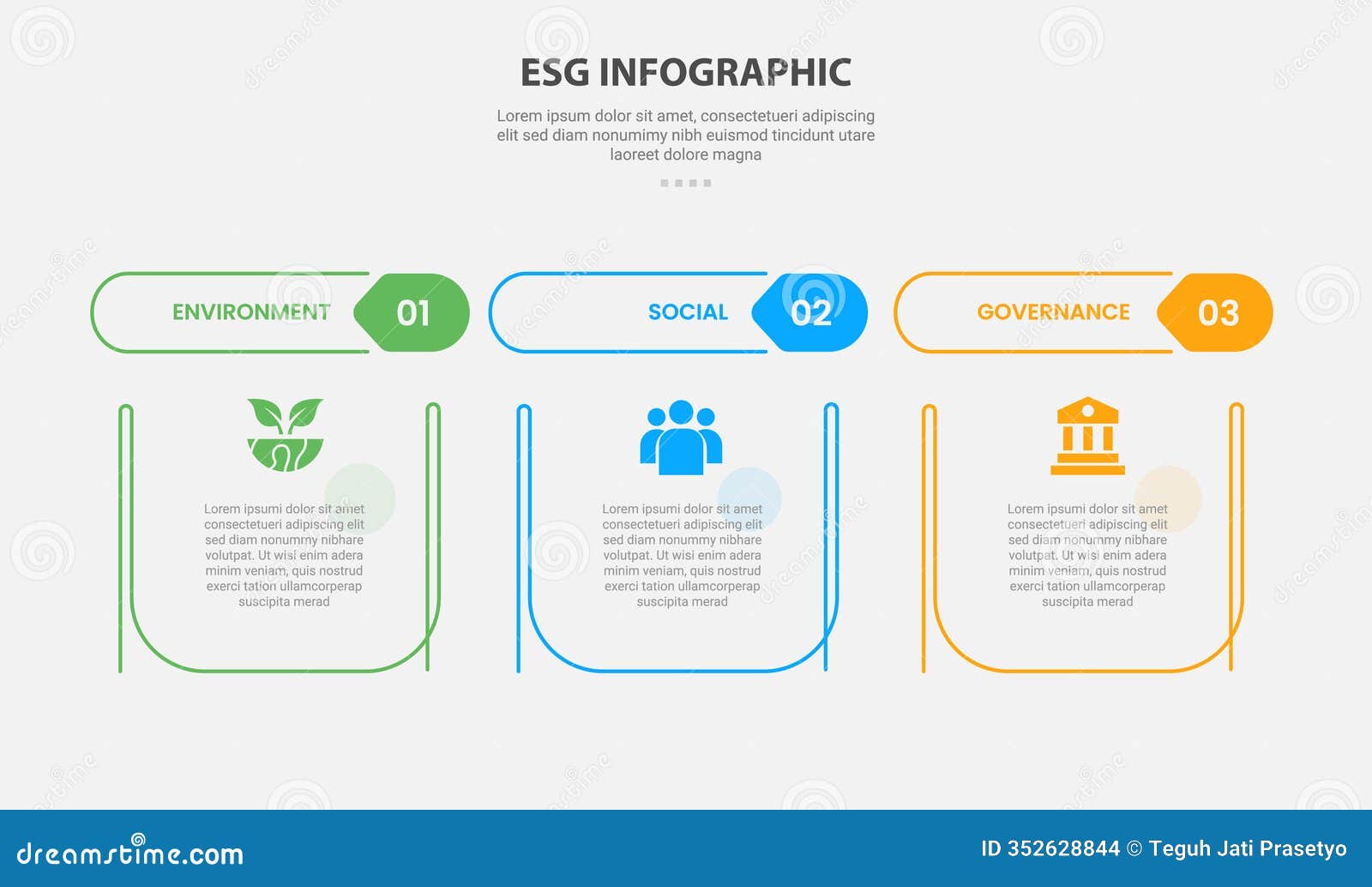 ESG Infographic Outline Style with 3 Point Template with Creative Table ...