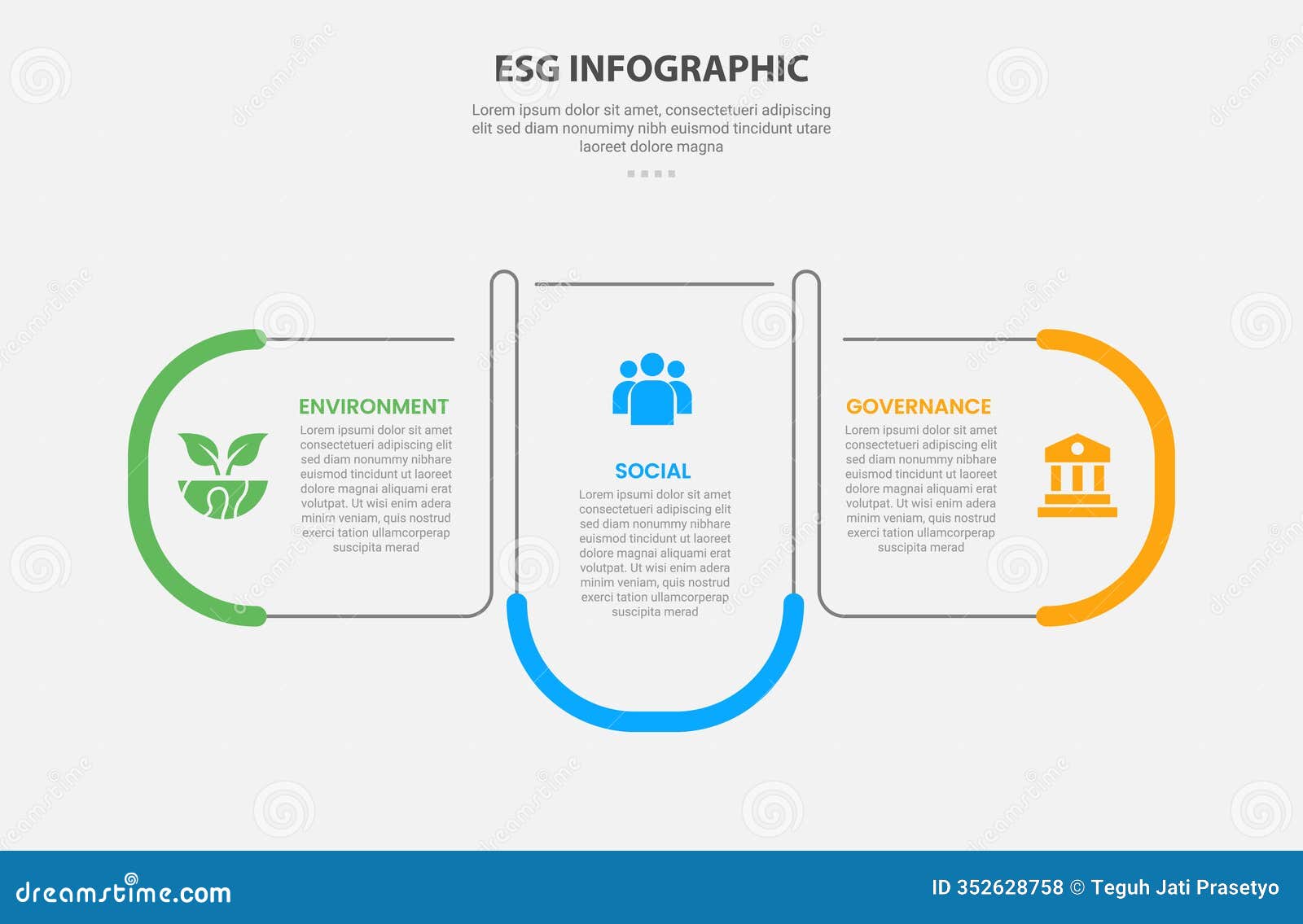 ESG Infographic Outline Style with 3 Point Template with Round Rectangle Container Box with ...