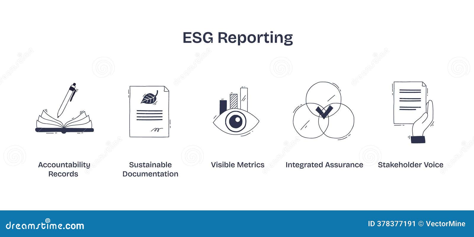 ESG Reporting Highlights Accountability, Sustainability, And ...