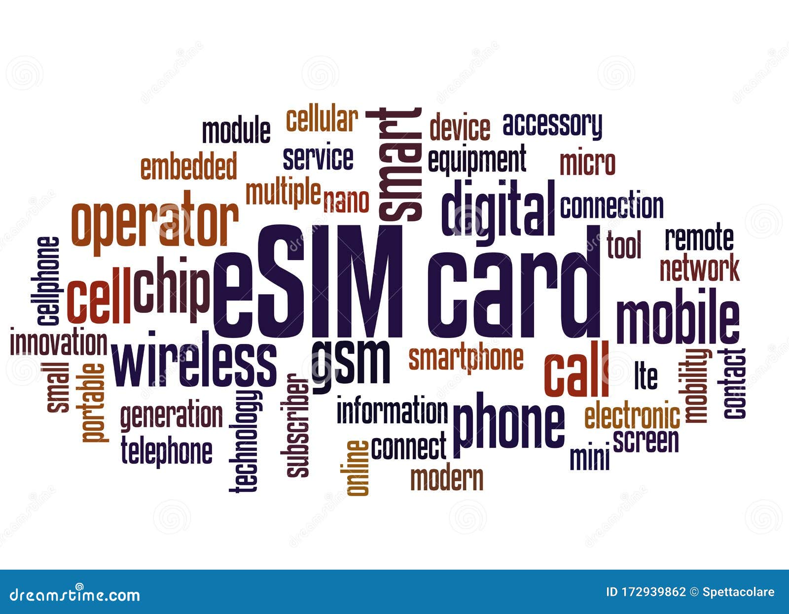 ESIM Card Chip Sign. Embedded SIM Concept. New Mobile Communication ...