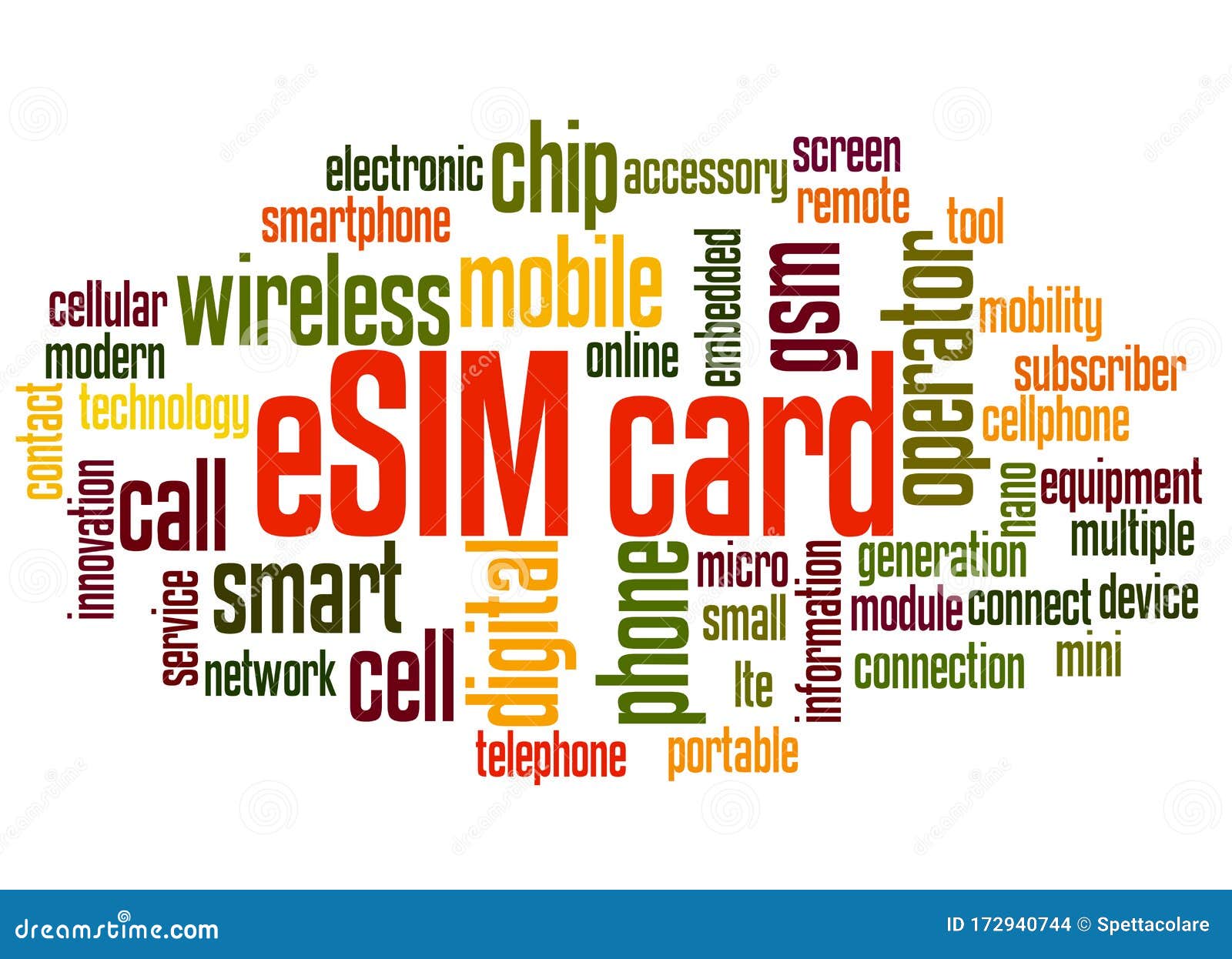 ESIM Card Chip Sign. Embedded SIM Concept. New Mobile Communication ...