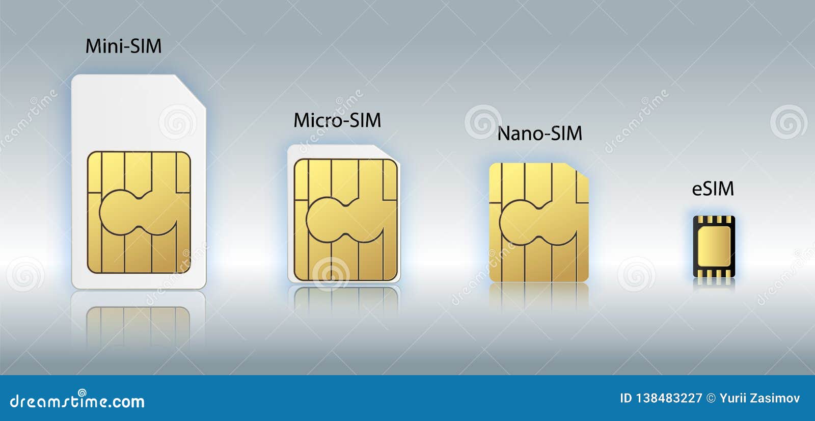 Embedded Sim Card With Smartphone Logo Design. Digital ESIM Chip ...