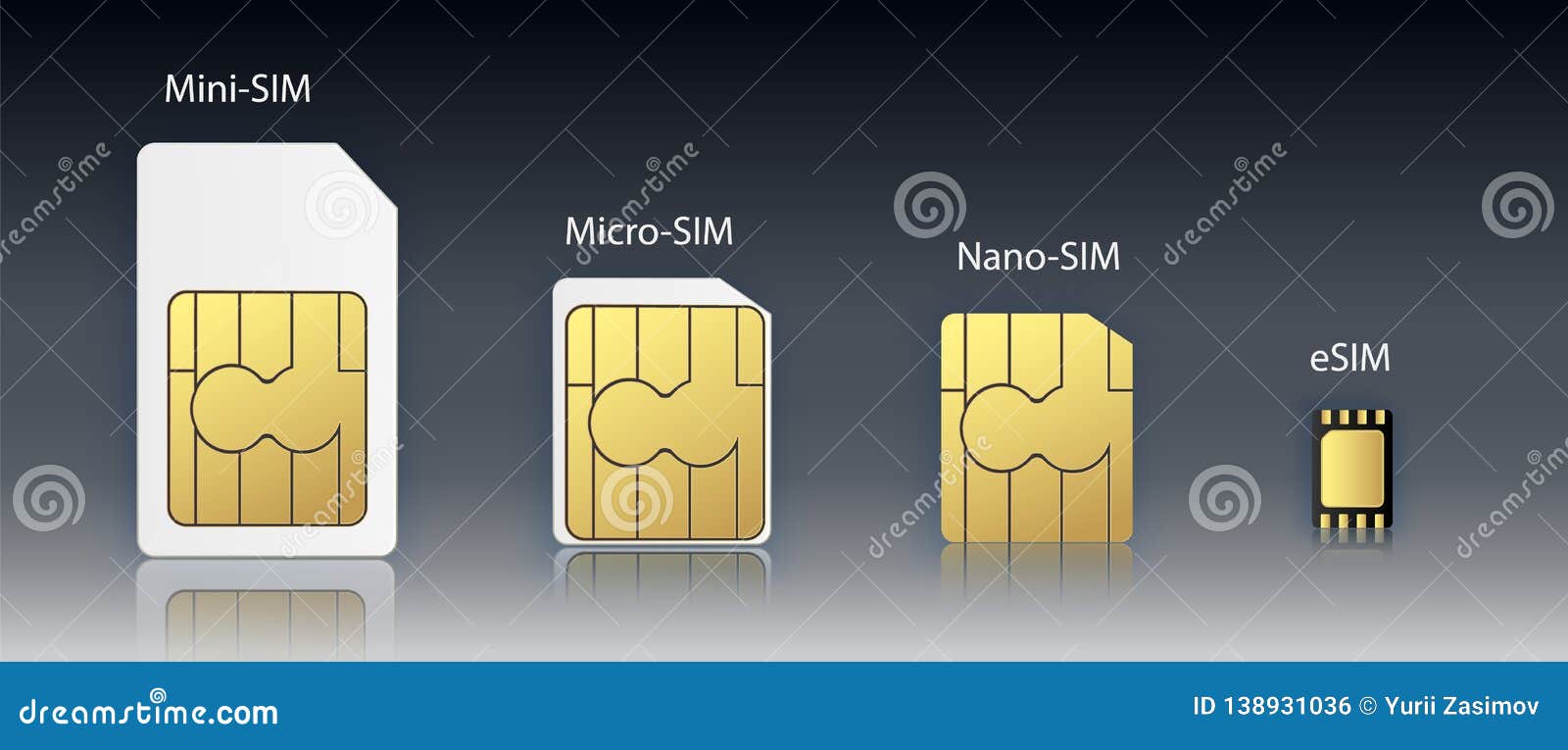 ESIM Embedded SIM Card Icon Symbol Concept. New Chip Mobile Cellular ...