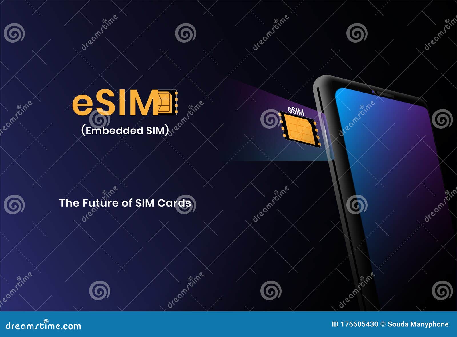 ESIM Technology Concept with Smartphone. Embedded Sim the Next Gen of ...