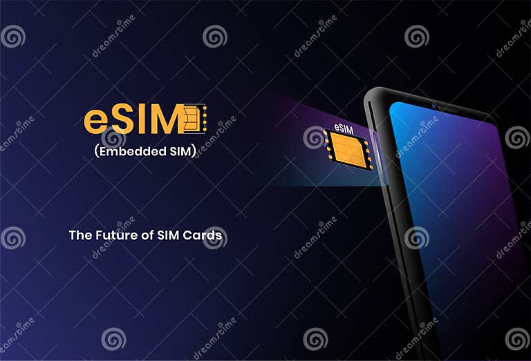 ESIM Technology Concept with Smartphone. Embedded Sim the Next Gen of ...