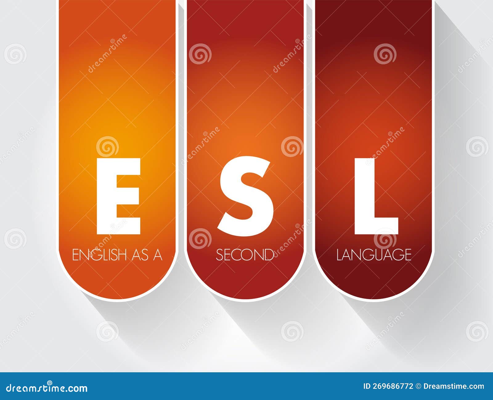 ESL - English As a Second Language Acronym, Text Concept for ...