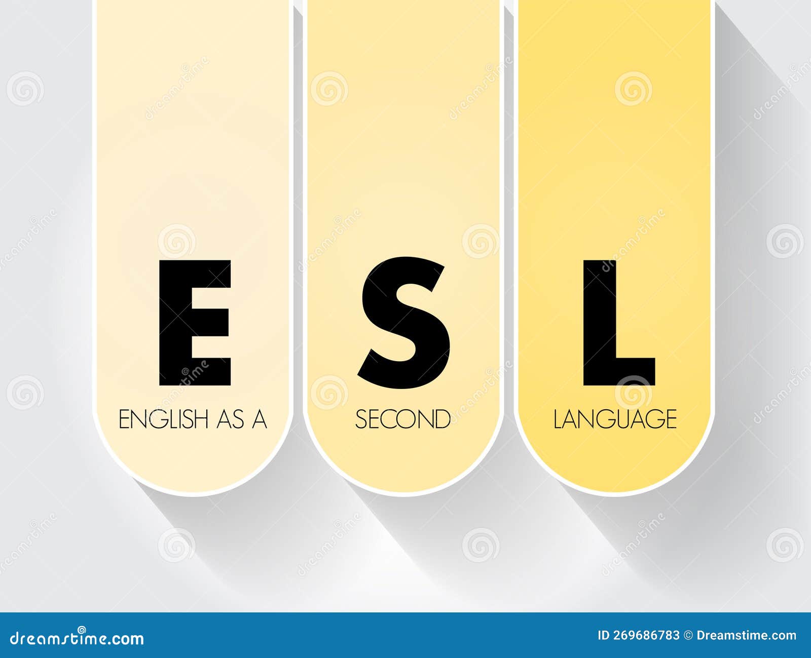 ESL - English As a Second Language Acronym, Text Concept for ...