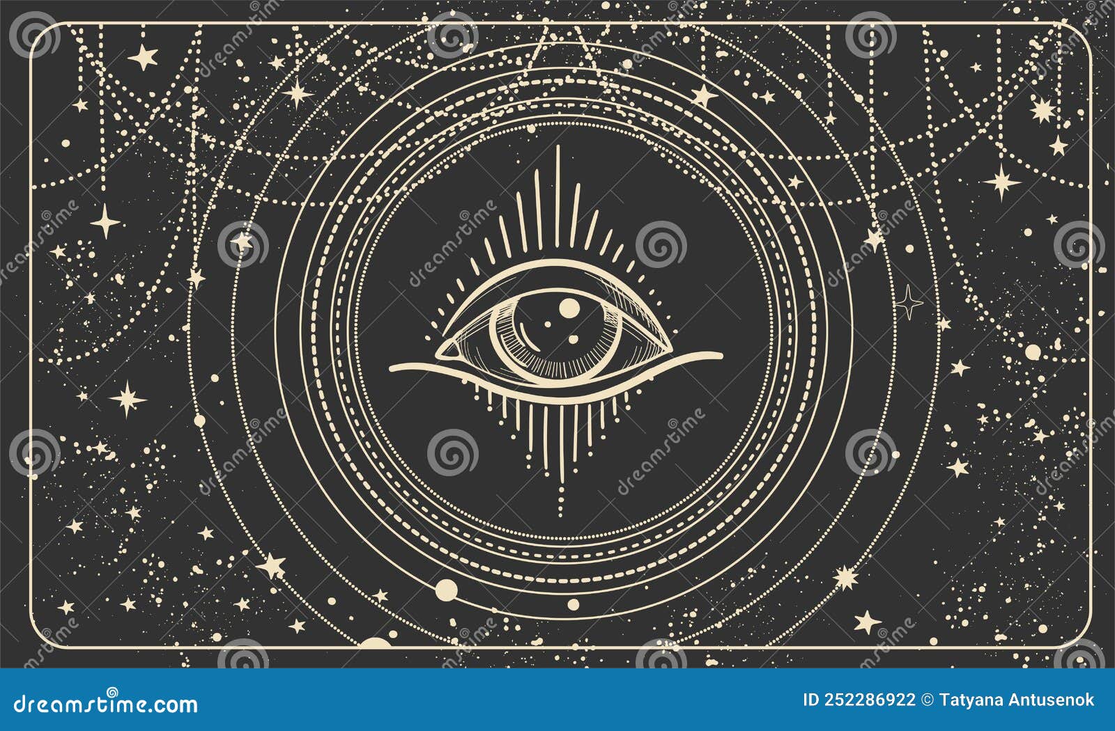 Numerology Vintage Poster, Palm With Astrological Symbols And Eye ...